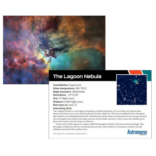 Nebulae Flashcards | The Space Store