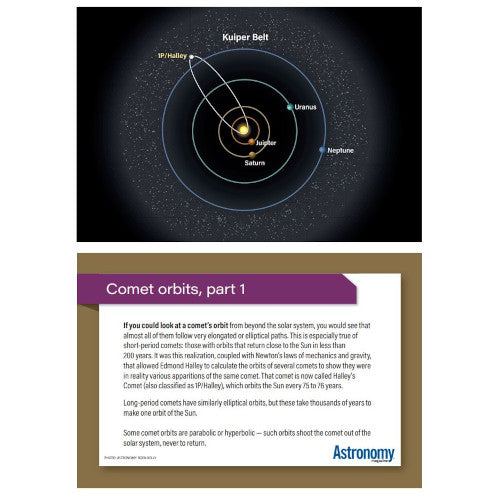 Comets Flashcards | The Space Store