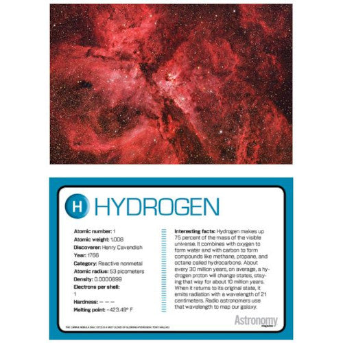 Elements Flashcards - Set #1 | The Space Store