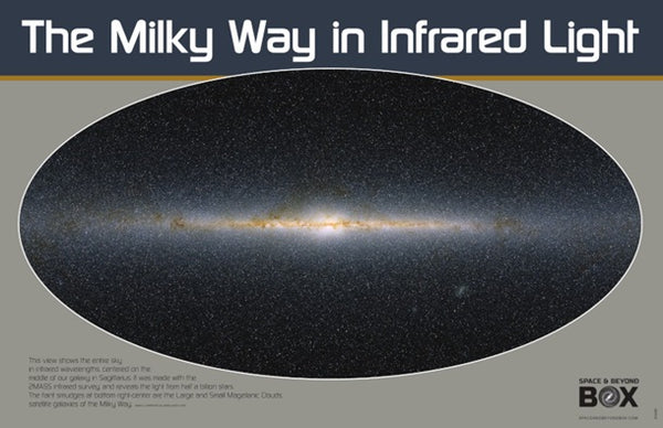 The Milky Way in Infrared Light Poster | The Space Store
