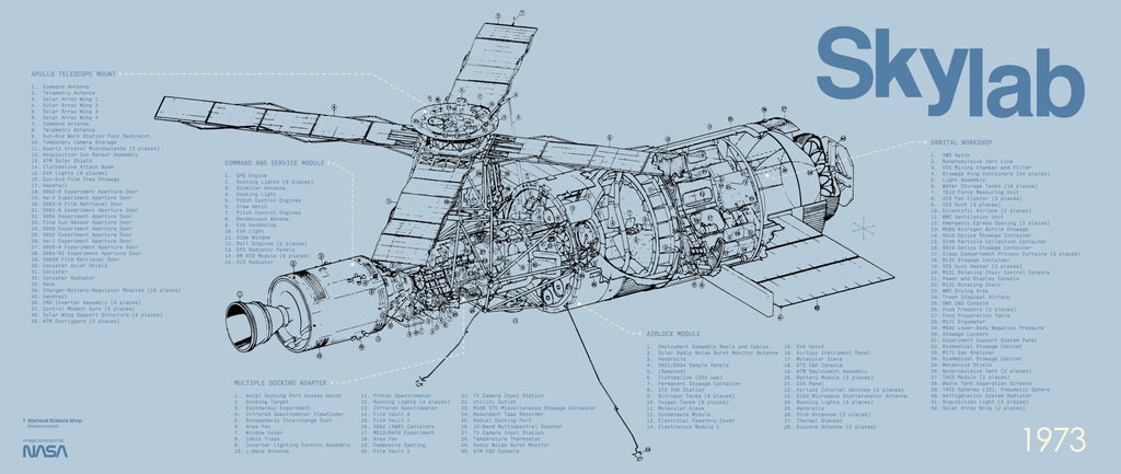 Skylab Schematic Chart | The Space Store