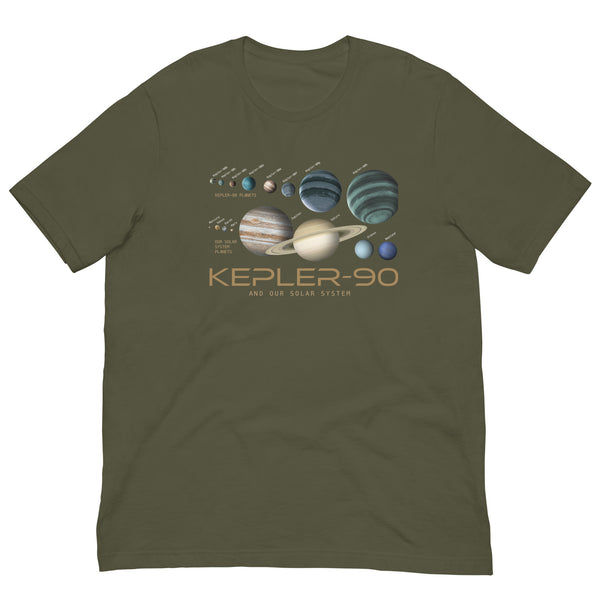Kepler-90 Retro T-Shirt | The Space Store