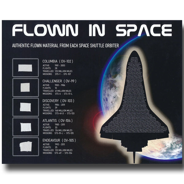 SPACE SHUTTLE ALL ORBITERS FLOWN MATERIAL PRESENTATION | The Space Store