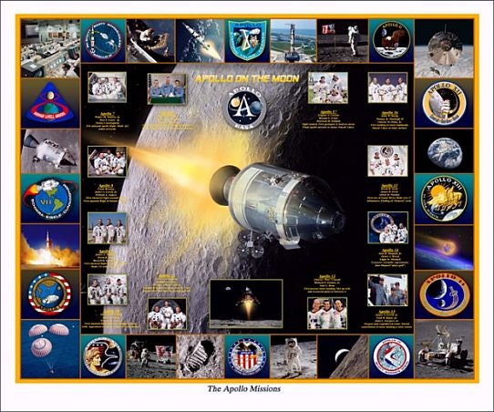 Apollo Missions Giclee Print 11x14/20x24 | The Space Store